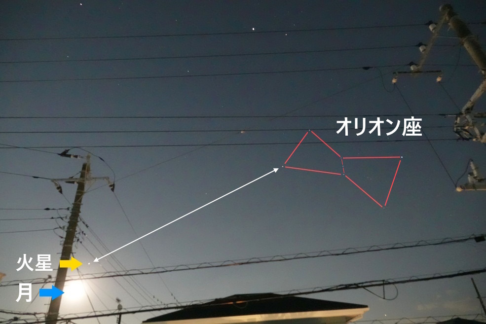 ISS 月 惑星 恒星: グリーゼ581h