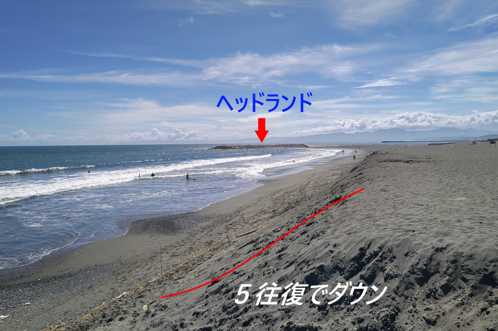 脚延長手術フェーズ2 海岸リハビリ② ヘッドランドビーチと汐見台海岸 : グリーゼ581h