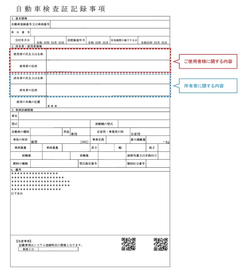 【自動車税減免】「障害者 ETC有料道路通行料金の割引」変更申請 全ての作業が終わった: グリーゼ581h
